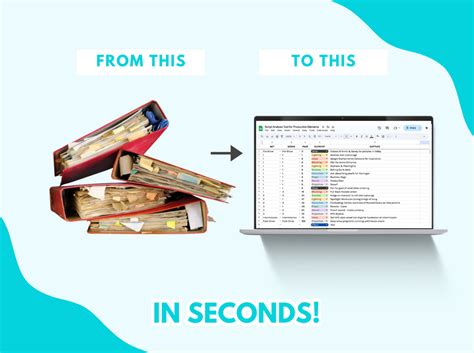 Script Analysis Tool Theaterish Script Analysis Tool Theaterish