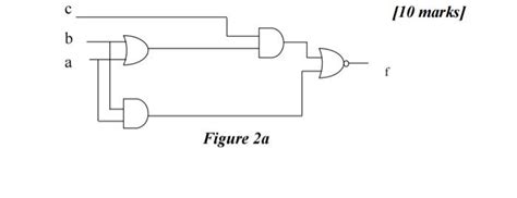 Solved Figure 2a Shows A Complex Cmos Gate Give A Single