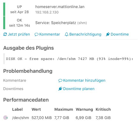 icinga2 monitor dev shm with check disk mattionline