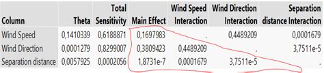 Model Report In Gaussian Process Jmp User Community