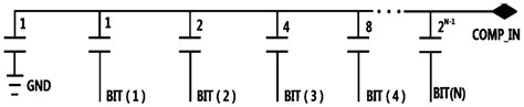 Sar Type Adc Capacitor Redistributed Array Normalized Bridge Capacitor Circuit Eureka