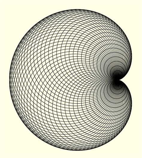 Tkz Euclide Cardioïde Tikzfr