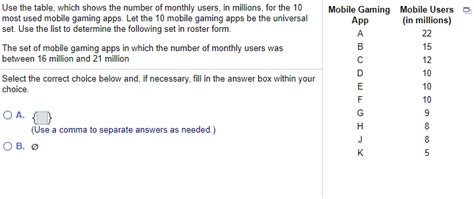 Solved Determine Whether The Set Is Finite Or Infinite The