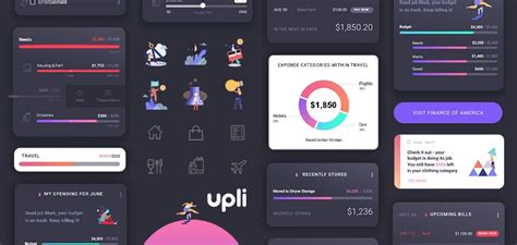 result oriented ui design from isadora agency for the fintech brand upli