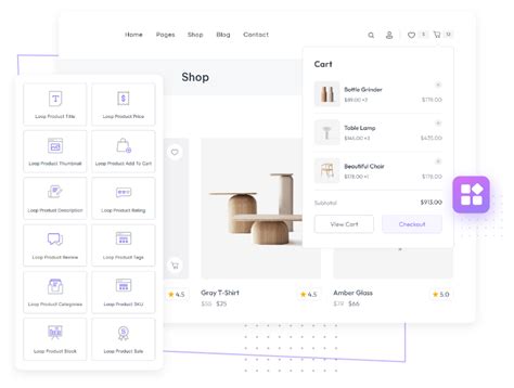 Elementor Woocommerce Builder