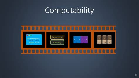 Computability Summary YouTube