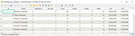 date field values are shown as null in attribute table form view