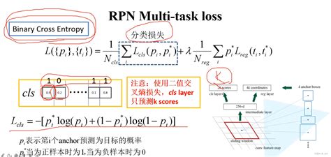 【无标题】目标检测与分割r Cnn ＞mask R Cnn Csdn博客