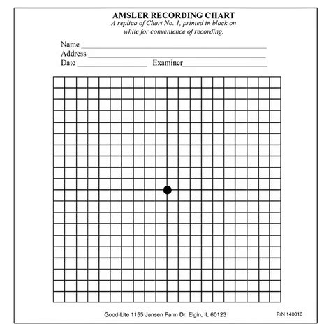 140010 Amsler Scoring Chart Pad At Best Price In Vadodara By Jutron Vision Id 23751931862