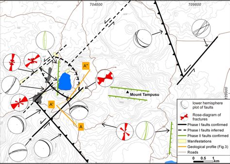 Conceptual Structural Model Of The Tectonic Elements Observed In The