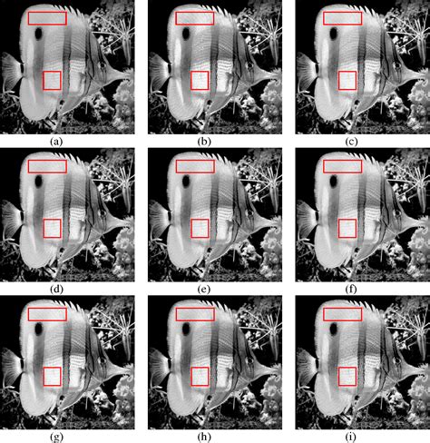 figure 1 from bi histogram equalization using modified histogram bins