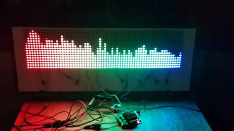 esp32 wifi spectrum analyzer at callum winter irving blog