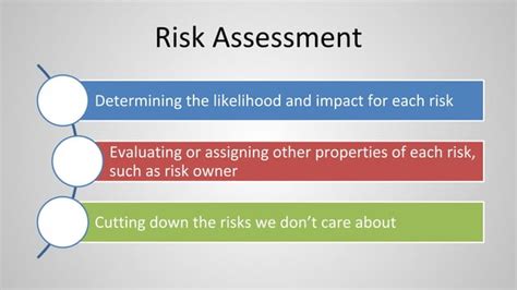 Risk Based Test Techniques Ppt Free Download