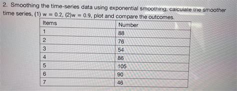 Solved 2 Smoothing The Time Series Data Using Exponential
