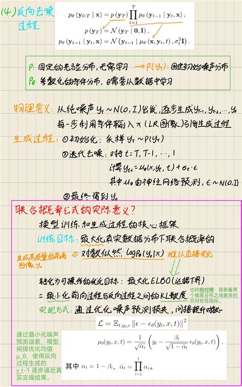 idm论文研读笔记：隐式扩散模型的理论解构与ai辅助精读 implicit diffusion models for continuous