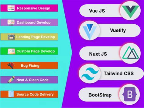 Do Frontend Development Vue Js Vuetify Nuxt Js By Tj Baezid Fiverr