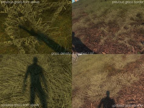 Devblog 33 News — Rust