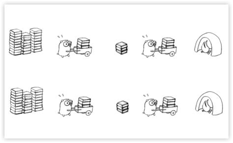 Python入门教程丨33 线程、进程、并发、并行python多线程编程线程级别的并发 Csdn博客