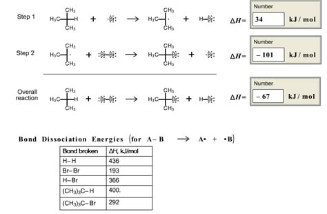 Solved Bromination of isobutane is a two-step reaction, as | Chegg.com