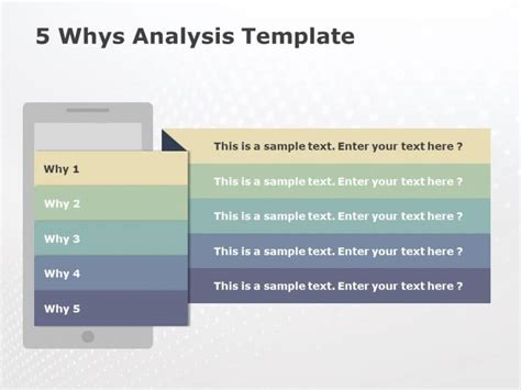 Detailed 5 Why Analysis 2 Powerpoint Template Slideuplift