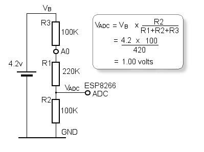 Arduino ESP8266 Temperature Plotter