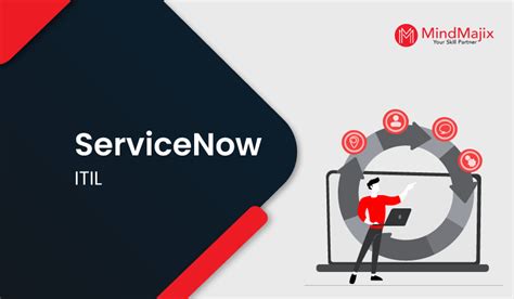 What Is Servicenow Itil An Introduction To Servicenow Itil