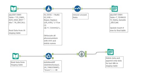 Solved How To Remove Data From Source After Transfered To Alteryx