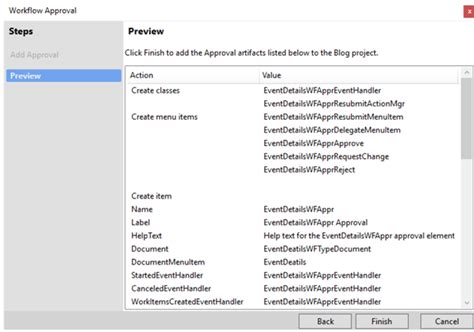 How To Create A Custom Workflow In Dynamics Finance And Operations