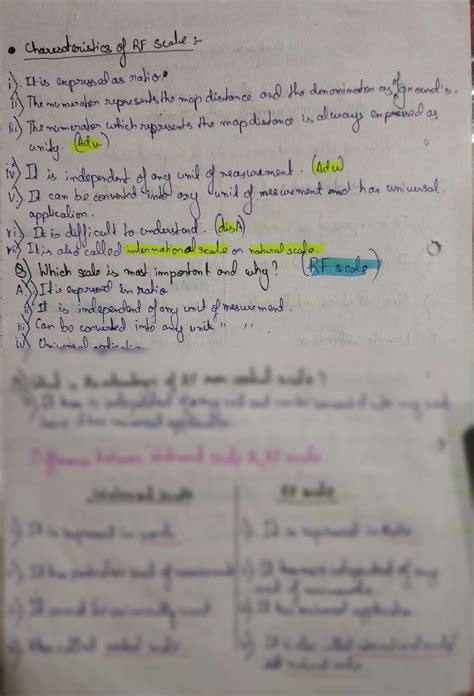 SOLUTION Survey Map All Details With Colours Of Convectional Symbols Along With Highlighted