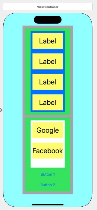 Uikit Scrollview Does Not Show Content Beyond The Initially Visible