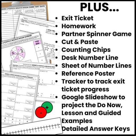 Adding A Positive And Negative Integer Worksheet Activities Math