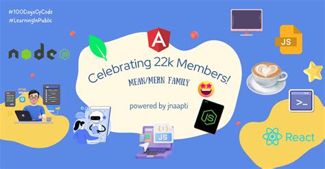 Mean Mern Stack Mongodb Express Angular Nodejs React Is Mern