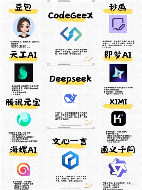 中国的类似于豆包的ai产品了 抖音