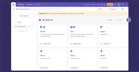 Top 10 Browser Automation Tools To Automate Processes In 2025