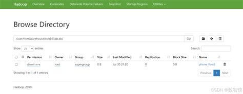 hive数据表操作 ddl hive表ddl操作 csdn博客