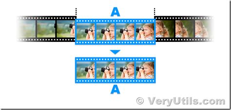 Video Cutter Is Super Fast Video Cutting Software With An Easy To Use
