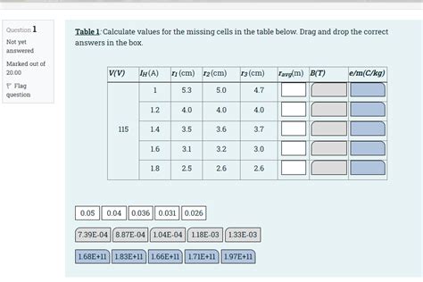 Solved Question 1 Table 1 Calculate Values For The Missing
