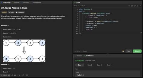 Akshat Srivastava On Linkedin 100daysofcode Drgviswanathan