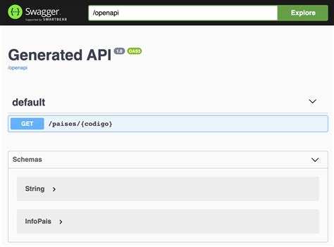 Microprofile Openapi Gerardo Arroyo