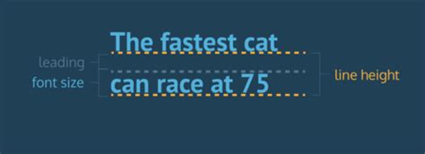 Css Typography Flashcards Quizlet