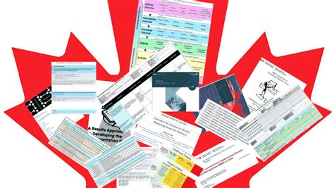 Results Based Management Websites Global Affairs Canada Results Based Management Guides 1998 2021