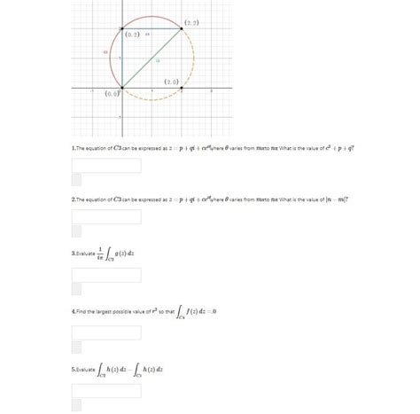Solved Consider The Complex Functions F I Chegg