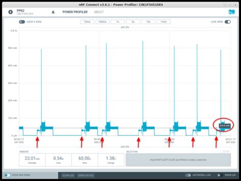 Circuitpythonでdeep Sleepする方法 Steam Tokyo