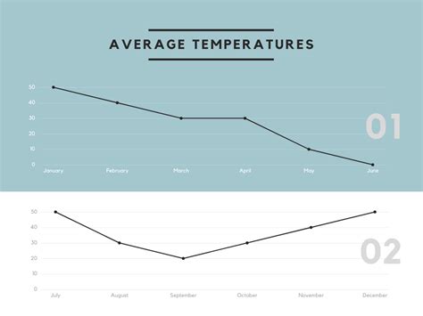 The Essential Guide To Using Visuals In Legal Writing