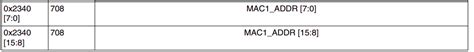 solved read and write fuse mac1 in imx8qxp nxp community
