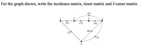 Solved For The Graph Shown Write The Incidence Matrix