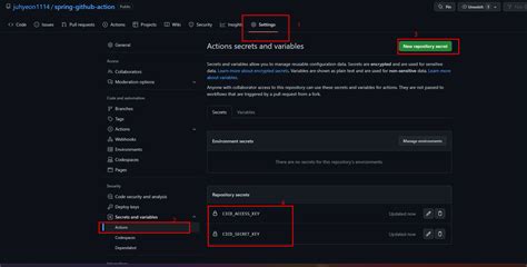 실전 Github Actions Aws Code Deploy로 Spring Boot 배포 자동화하기