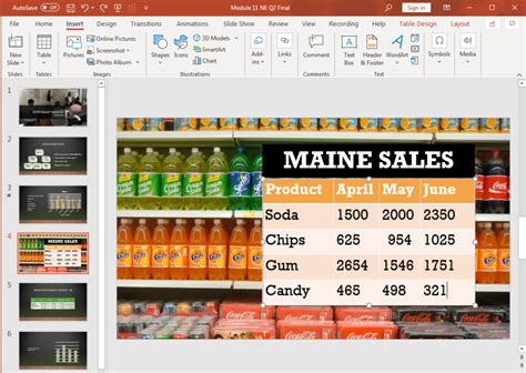 Assignment Modify Existing Powerpoint Presentations Computer Applications For Managers