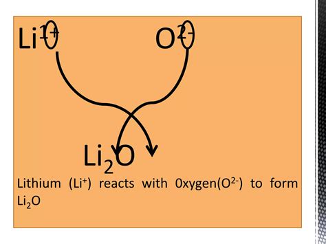 Naming And Writing Chemical Formula Pptx