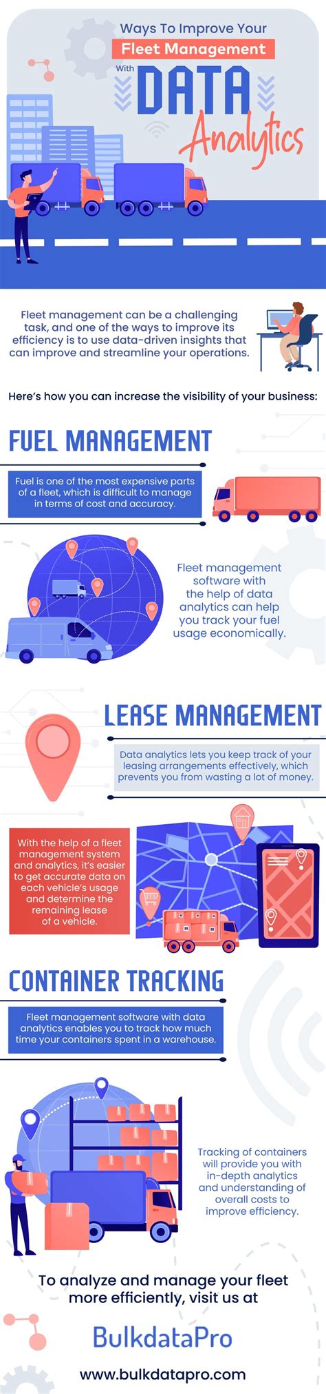 Ways To Improve Your Fleet Management With Data Analytics Bulkdatapro
